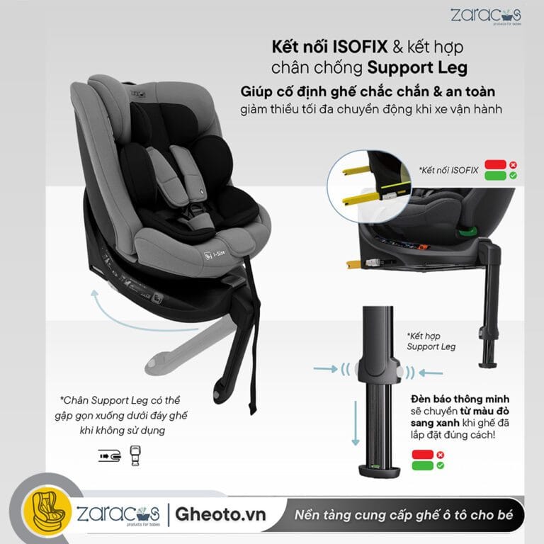 Ghế ô tô có ISOFIX là gì ? Vì sao nên ưu tiên khi lựa chọn